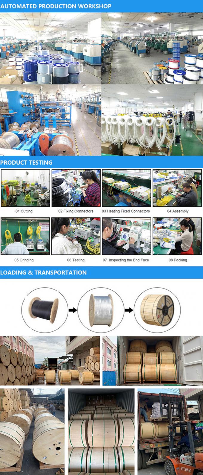 Customized Outdoor Armored Fiber Optic Cable Single Mode PVC LSZH LSOH ...