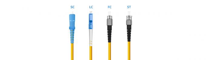 Detailed explanation of fiber optic patch cord types